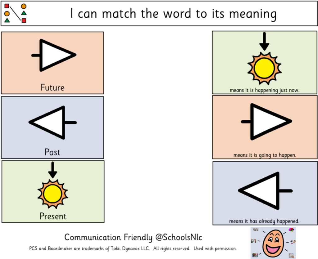 Communication Friendly Environments – We are here to help you adapt ...