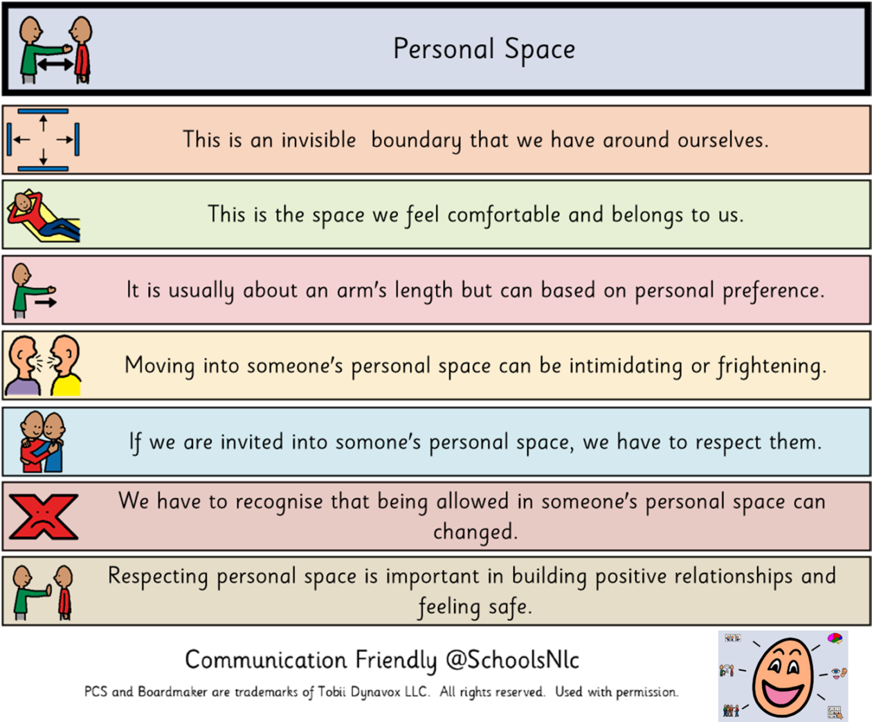 Communication Friendly Environments – We are here to help you adapt ...