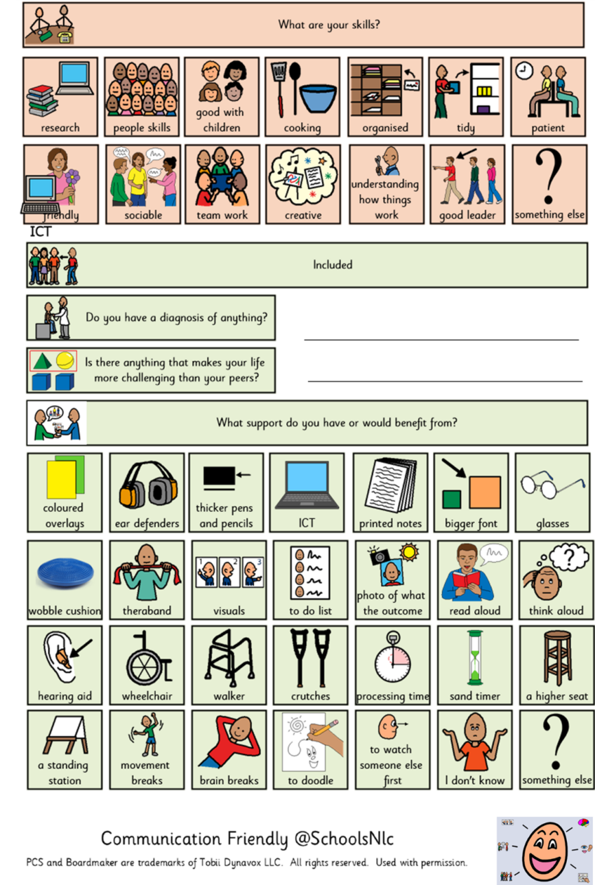 Communication Friendly Environments – We are here to help you adapt ...