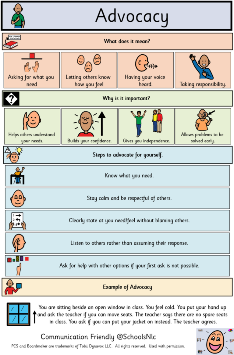 Communication Friendly Environments – We are here to help you adapt ...