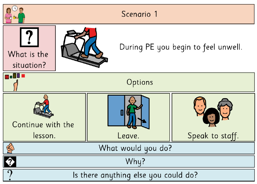 Communication Friendly Environments – We are here to help you adapt ...