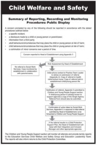 Child Protection | Craigton Primary School