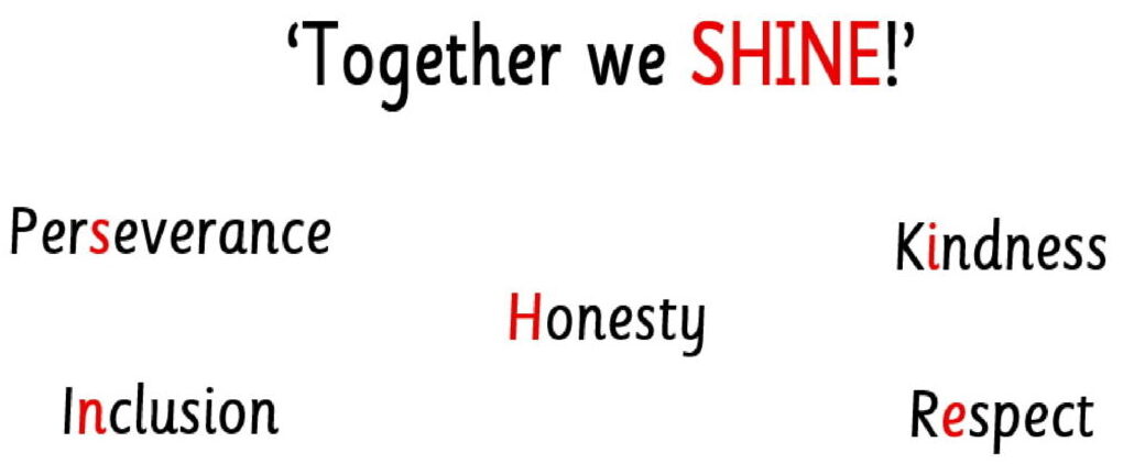 Our Vision, Values and Aims | Craigton Primary School