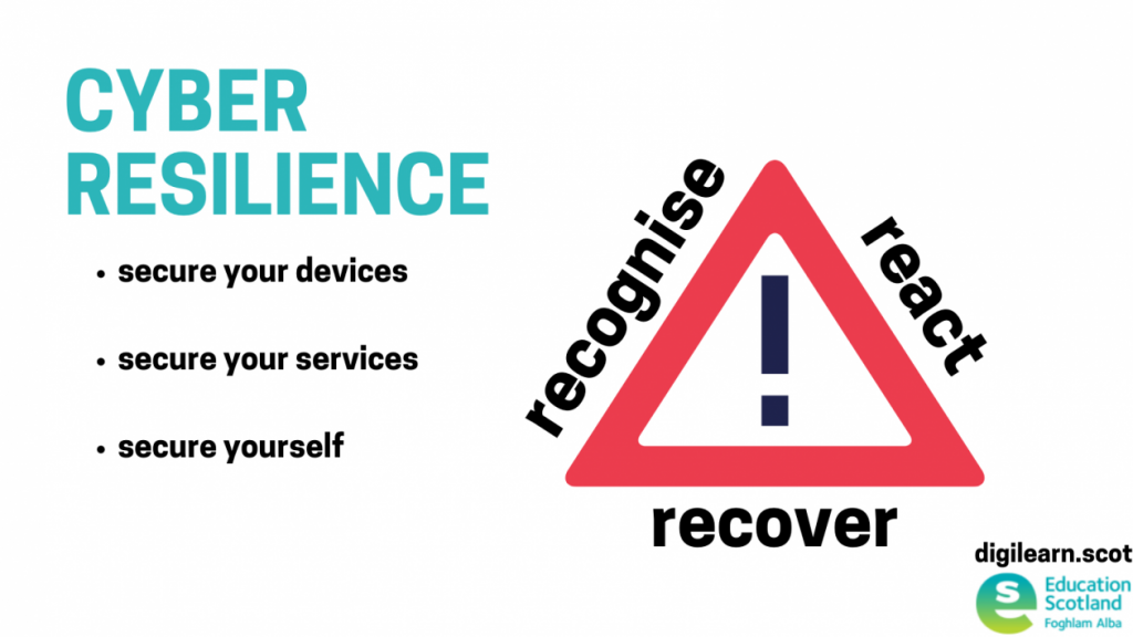 What is Cyber Resilience? – DigiLearn