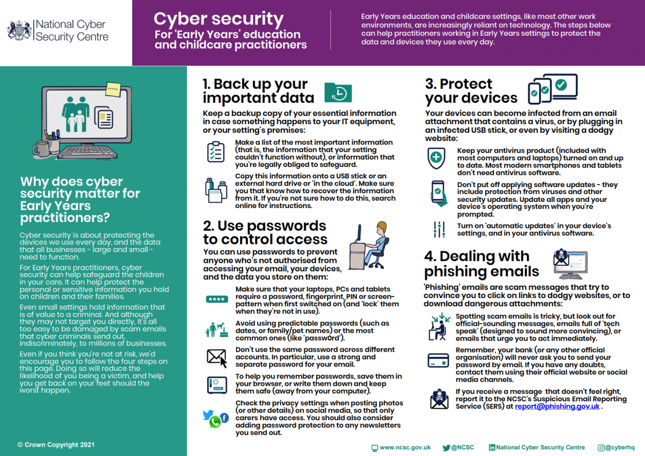 Cyber Resilience and Internet Safety for Early Learning and Childcare ...