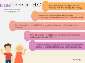 Cyber Resilience and Internet Safety (ELC) – DigiLearn