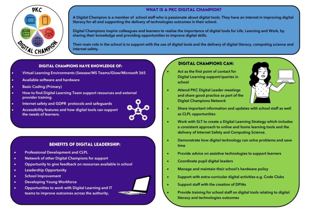 Digital Leaders and Champions – Perth and Kinross Digital CLPL Site