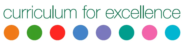 Curriculum | Early Years SLC