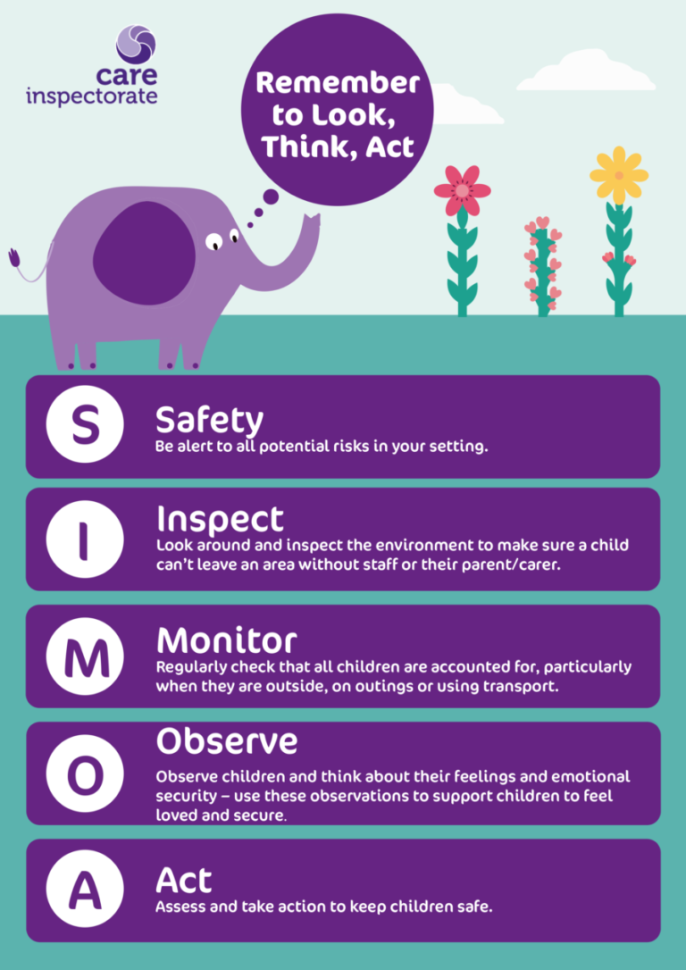 SIMOA | Early Years SLC