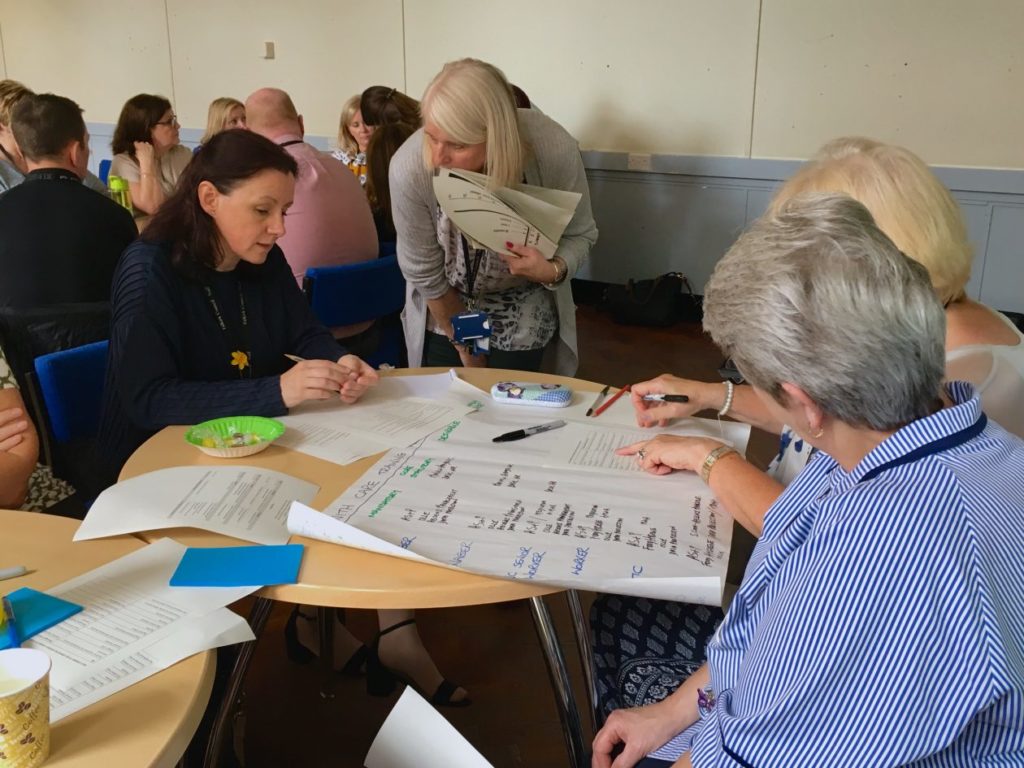 Learning and Development – Forth Valley Practitioner Pages