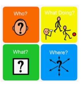 colourful semantics – Forth Valley & West Lothian Regional Improvement ...