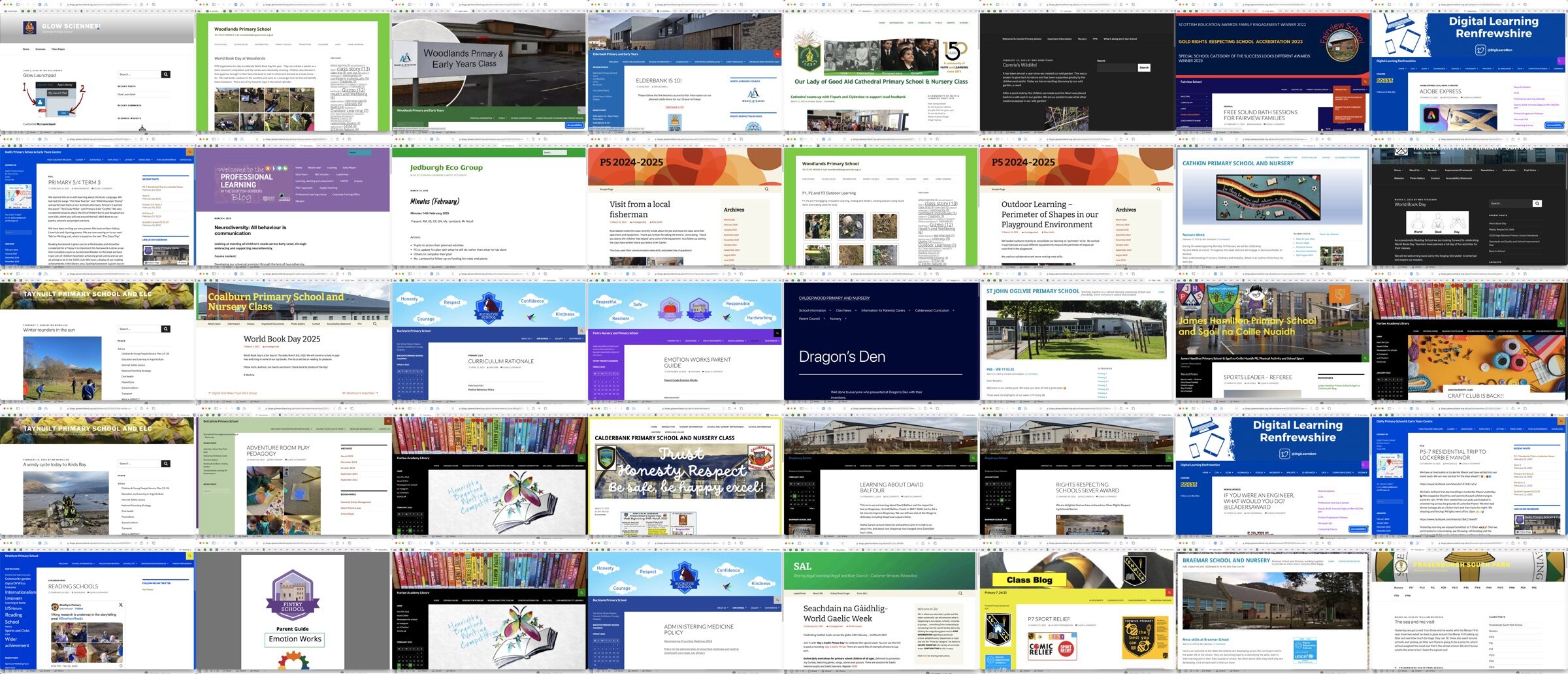 How Glow Blogs Are Used | Glow Blog Help