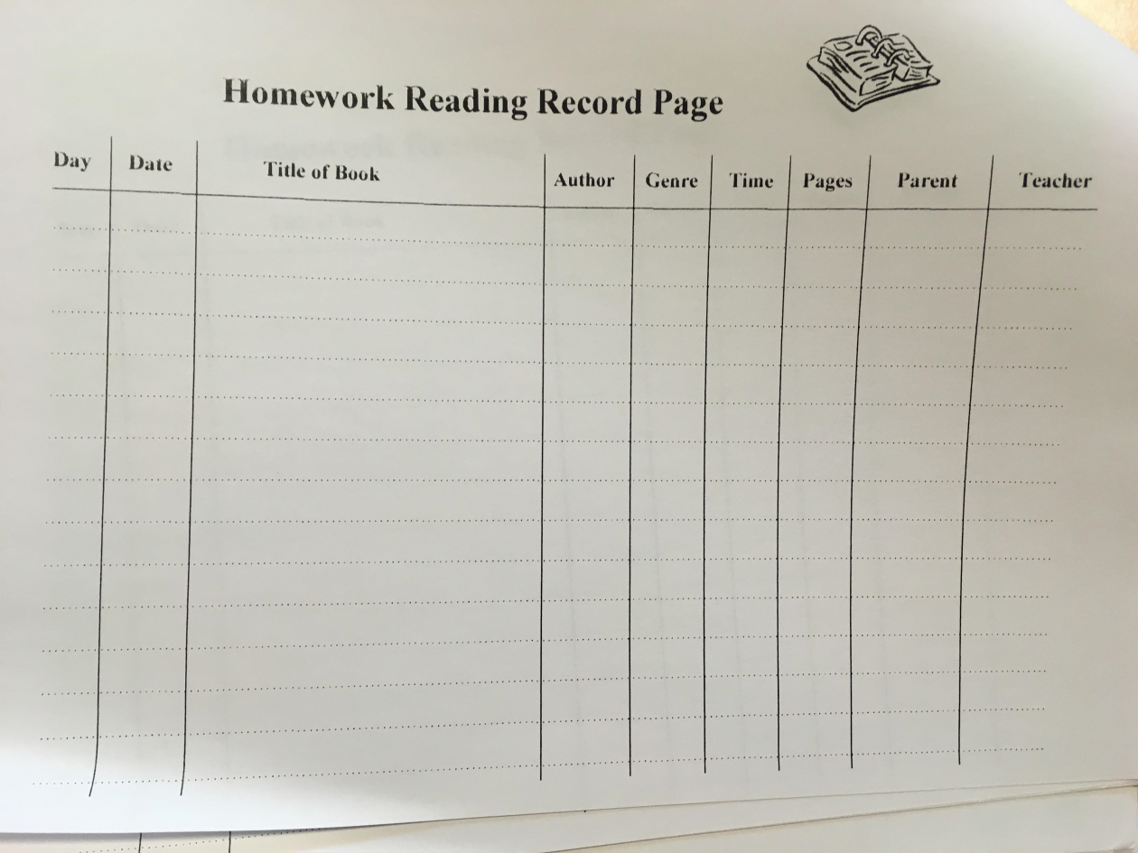 Homework | Hillhead High School English Department