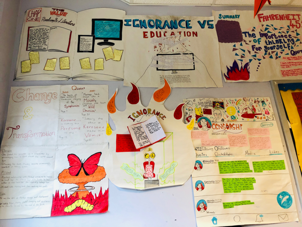 Fahrenheit 451 Theme Mats | Hillhead High School English Department