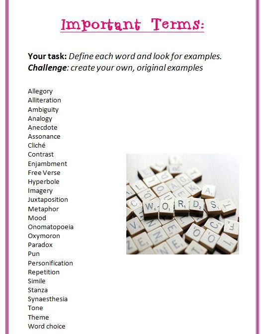 Important Terms | Hillhead High School English Department