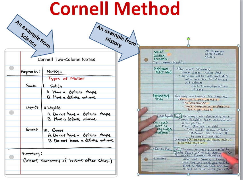 Cornell note-taking method | Hillhead High School Study Skills