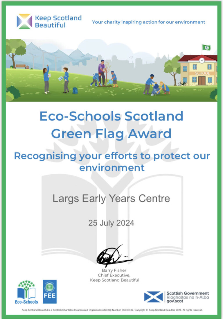 Exploring Maps | Largs Early Years