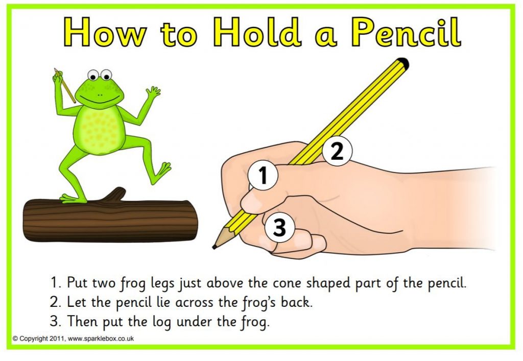 Handwriting At Home | Learning at Moorfoot Primary School