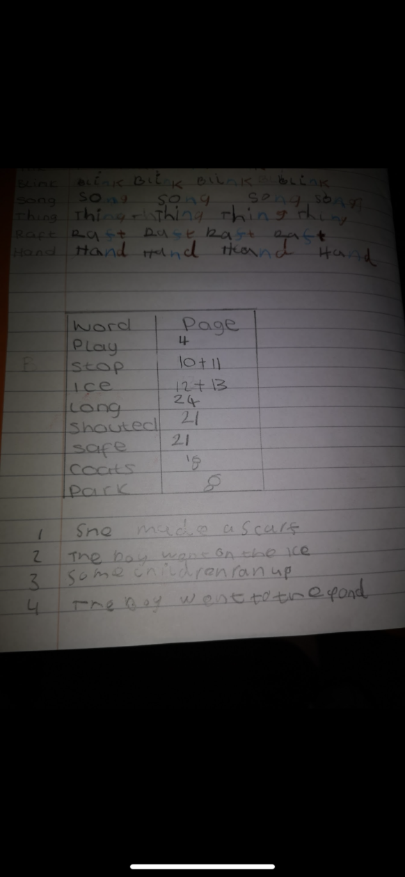 Online Learning Week 1 | Maxwellton Primary and Nursery