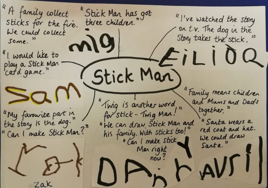 Word Aware title for December – Stick Man!