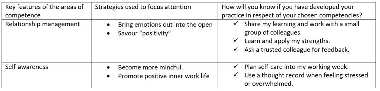 Miss Mackay’s Learning Journey | Building Racial Literacy 2022 & Middle ...