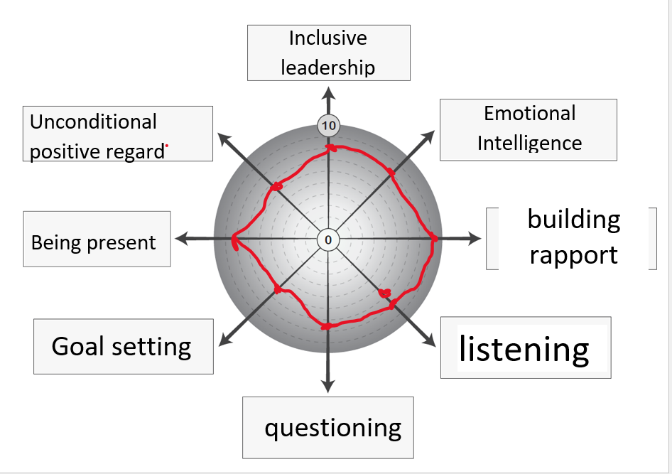 Miss Mackay’s Learning Journey | Building Racial Literacy 2022 & Middle ...