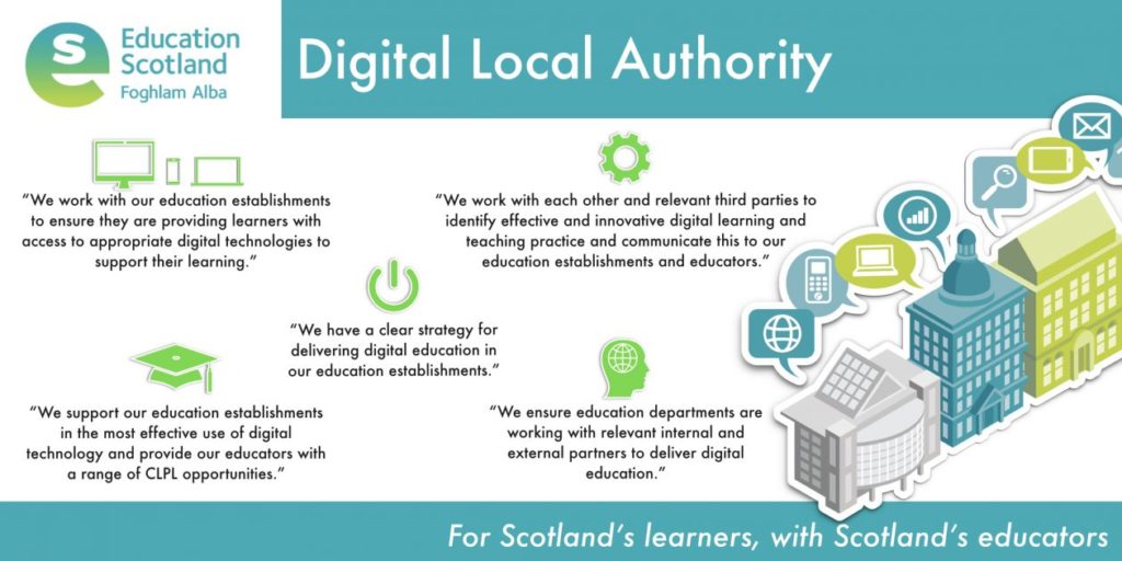 Digital Vision – TEST