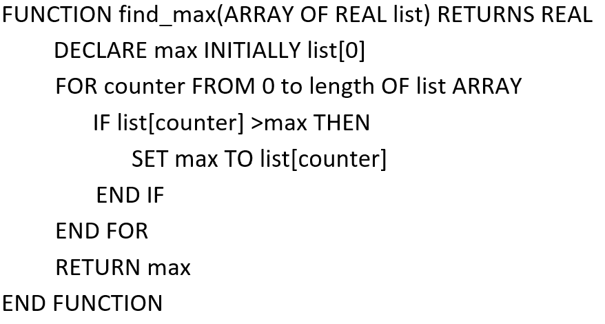 Finding Maximum and Minimum | Higher Computing Science