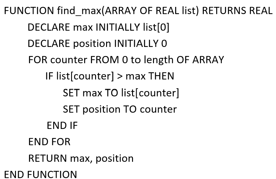 Finding Maximum and Minimum | Higher Computing Science