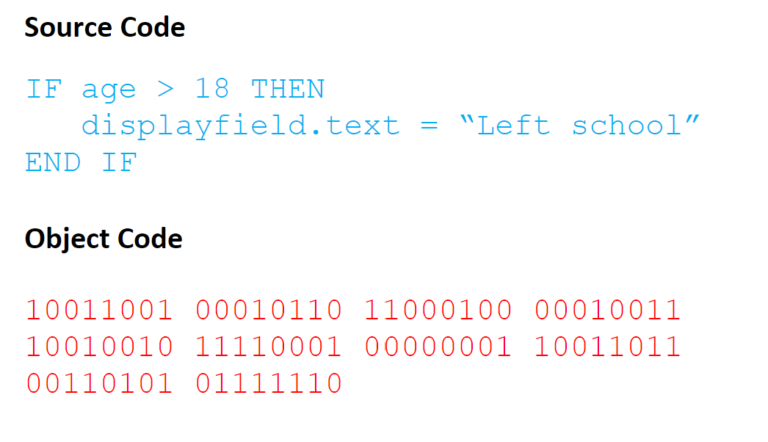Translators | N5 Computing Science