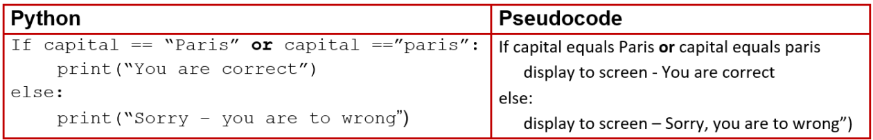 Conditional Statements | N5 Computing Science