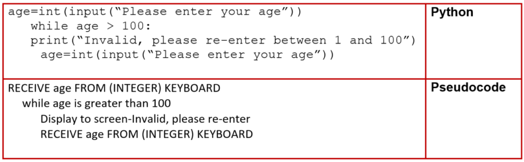 Loops | N5 Computing Science