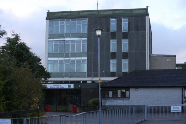 Data Types | N5 Computing Science