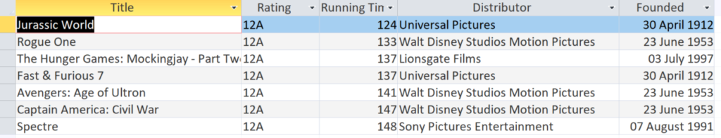 SQL – Equi-Join | N5 Computing Science