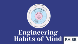 Engineering Habits of Mind – STEM Nation