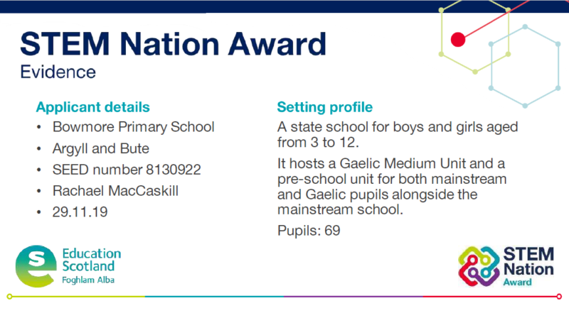 STEM Nation Award information for ELC settings and schools – STEM Nation