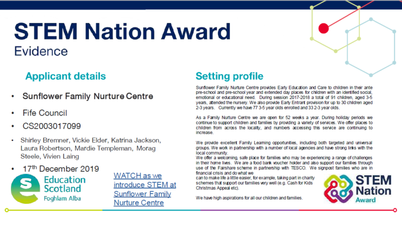 STEM Nation Award information for ELC settings and schools – STEM Nation