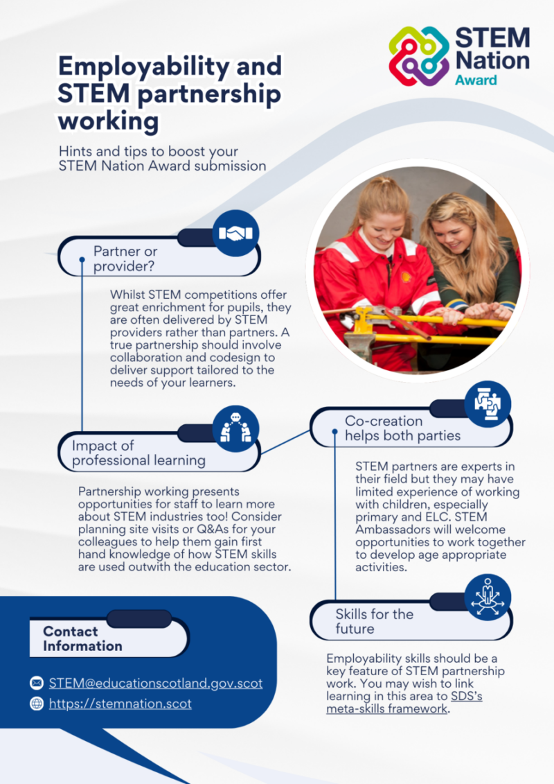 Support for the STEM Nation Award elements – STEM Nation