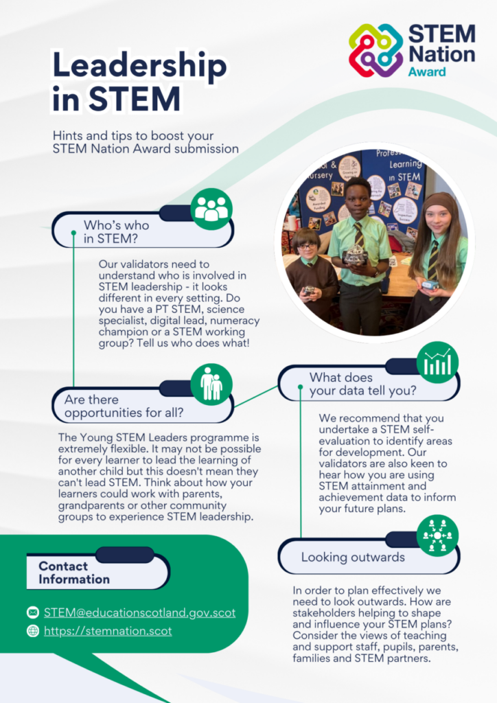 Support for the STEM Nation Award elements – STEM Nation