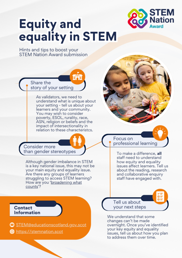 Support for the STEM Nation Award elements – STEM Nation