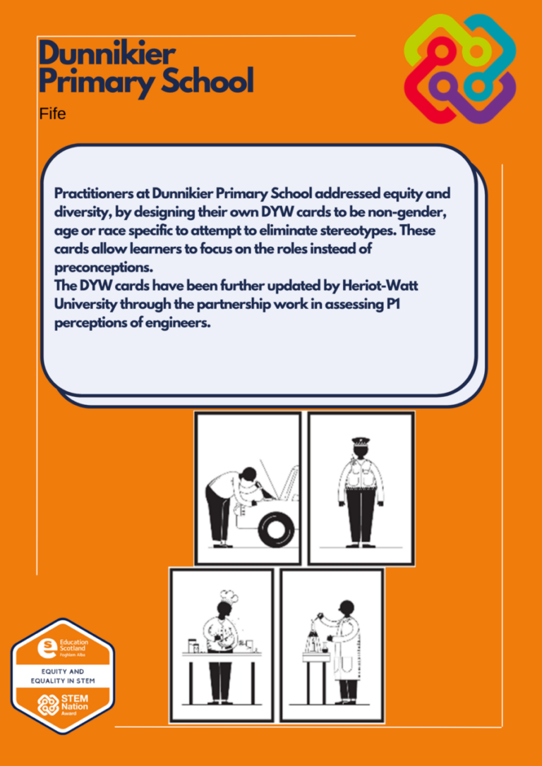 Equity and equality in STEM support – STEM Nation