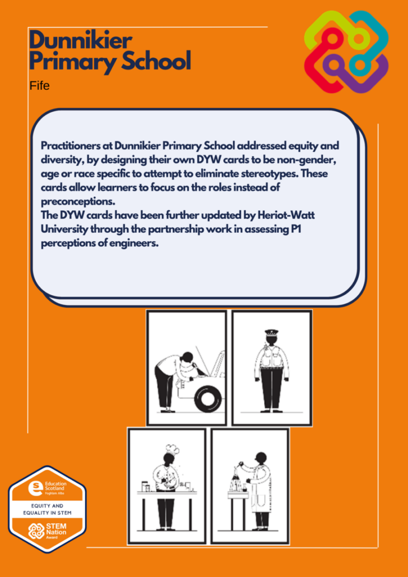 Equity and equality in STEM support – STEM Nation