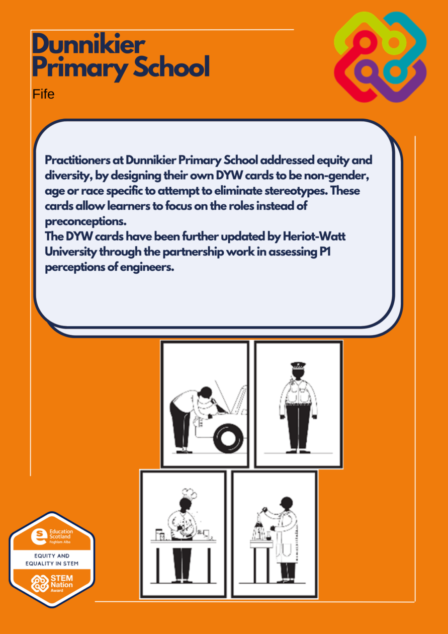 Equity and equality in STEM support – STEM Nation