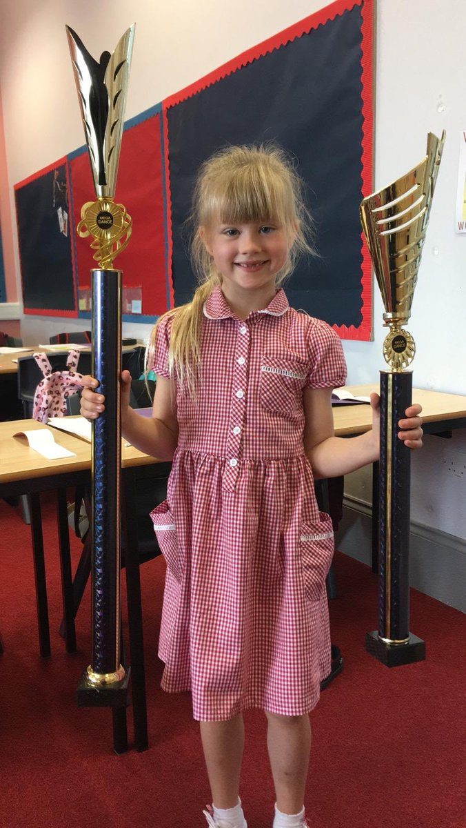 celebrating achievements | Ardgowan Primary School