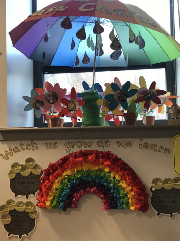 Primary 1b | Ardgowan Primary School