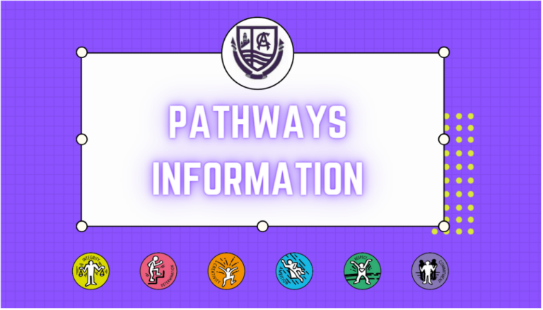 Pathways (Options) | Clydeview Academy, Gourock