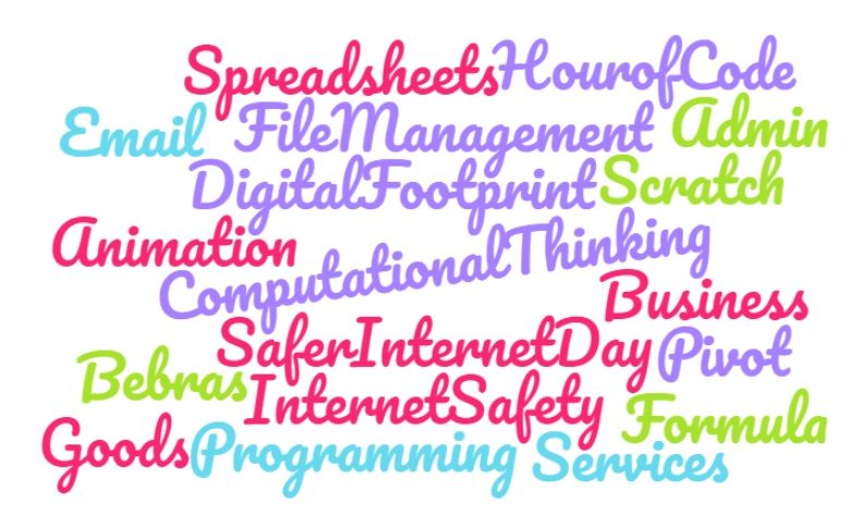 BGE ICT (S1-2) | Inverclyde Academy