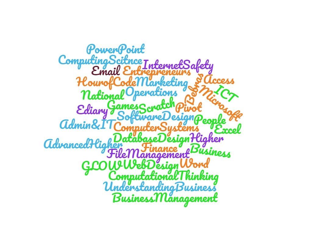 ICT (Business Education & Computing Science) | Inverclyde Academy