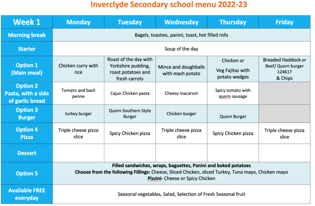 School Canteen Menu | Inverclyde Academy