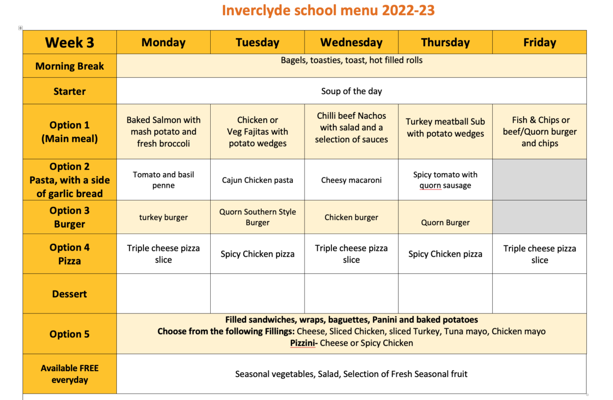 School Canteen Menu | Inverclyde Academy